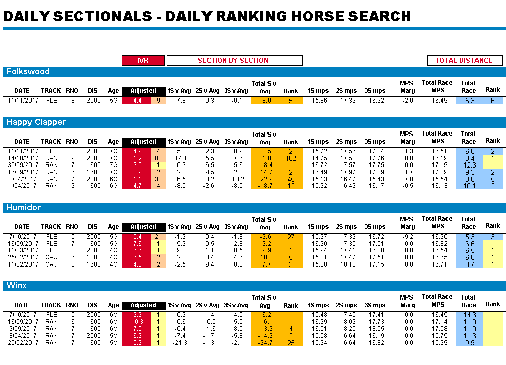 Homepage - Racing Analytics Professional - Racing Analytics Professional